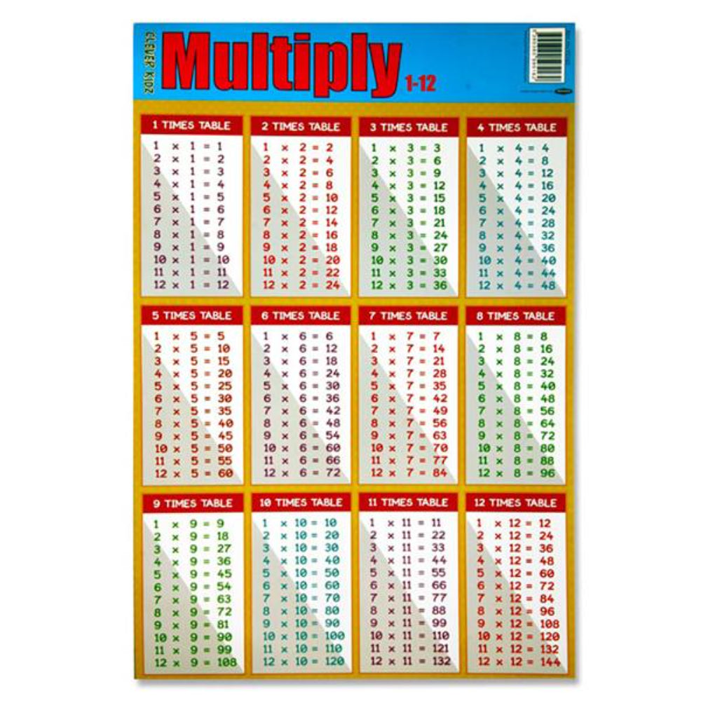 Multiplication Chart 1000x1000 Multiplication Tables Basketball